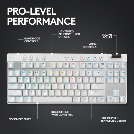 Logitech PRO X TKL LIGHTSPEED Gaming Keyboard - White